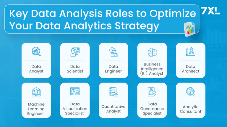 Popular Data Analytics Tools for Data Analysis